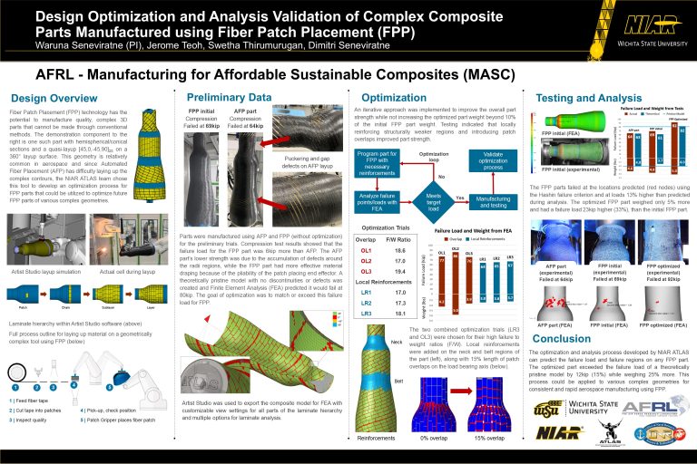 NIAR’s award-winning SAMPE paper: How FPP effectively addresses ...